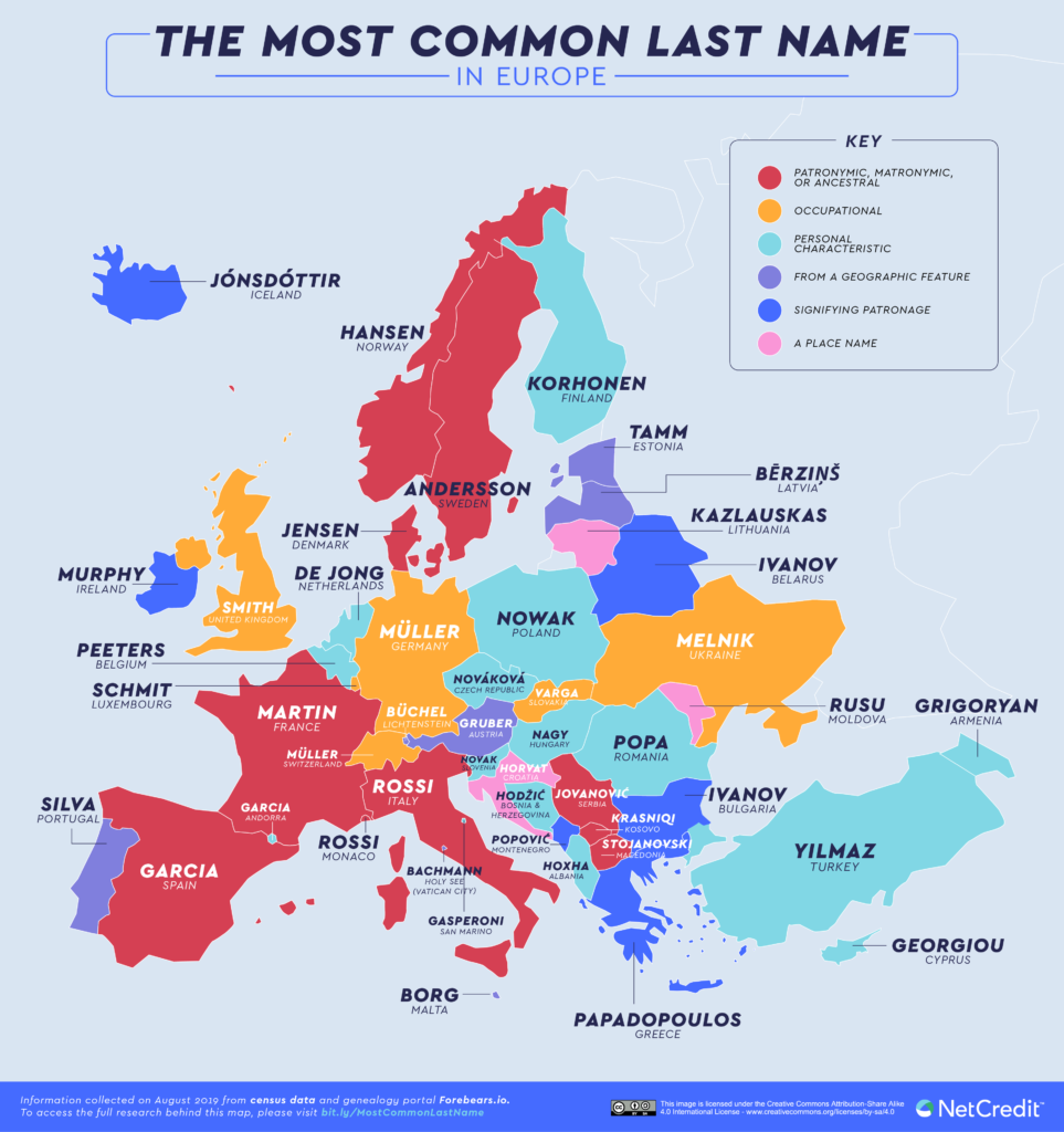 Comprendre Les Noms De Famille Polonais Sauce Polonaise Comprendre Les Noms De Famille Polonais Sauce Polonaise